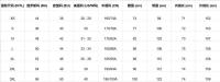 China Blue Daily Casual wholesale skinny jeans mens Mid Waist Regular Fit Custom (TA26529) for sale