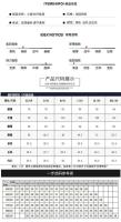 China Summer Mid Waist Urban Fashion wholesale men shorts cargo Vintage Color Blue Black Distressed Vintage Washed Custom (Y232) for sale