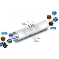 China Customized Ultrafiltration Membrane Module Stable Operation Space Saving for sale