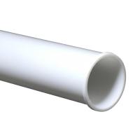 China 9500GPD RO Membrane Elements 365ft2 Effective Area Fouling Resistant Membrane for sale