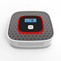 China 4.5V Battery Operated Carbon Monoxide Alarm White Electrochemical Carbon Monoxide Detector for sale
