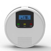 China Industrial Grade CO Carbon Monoxide Detector with 7 Years Life TÜV Certified and Electrochemical Sensor for sale