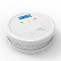 China 4.5V Professional CO Detector ABS Battery Powered CO Detectors CE Certified for sale
