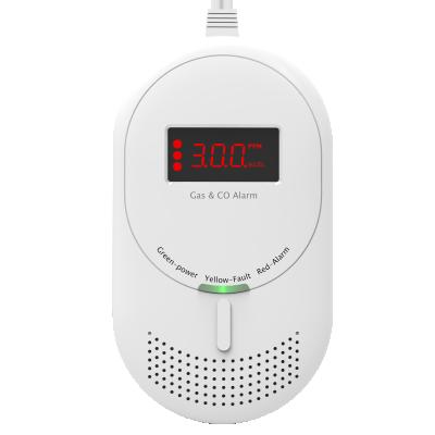 China Industrial Grade Carbon Dioxide Alarm for sale