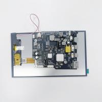 China 7 Inch Sunlight Readable LCD Screen 2500 cd/m² High Brightness IPS Display HDMI MIPI for sale
