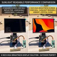 China 8 Inch 1920x1200 FHD LCD Screen Kit 2000cd/m2 High Brightness Capacitive Touch Display with HDMI Driver Board for sale