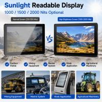 China 10.1 Inch IP66 Waterproof Industrial Touch Monitor HDMI 1000 Nits Capacitive Screen for sale