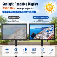 China 21.5 Inch 2500 Nits Sunlight Readable Industrial LCD Monitor HDMI VGA Open Frame Display for sale