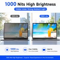 China 15.6 Inch 1000 Nits High Brightness LCD Panel FHD 1920×1080 LVDS Industrial Monitor 3.0mm Ultra Thin for sale