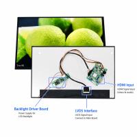 China 15.6 Inch 1000 Nits High Brightness LCD Panel FHD 1920×1080 LVDS Industrial Monitor 3.0mm Ultra Thin for sale