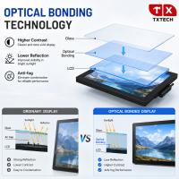 China Flexible Waterproof Outdoor Digital Display Supporting Customizable Screen Sizes and Resolutions for Various Applications for sale