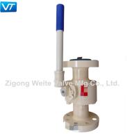China Lever Forged Steel A105 Ball Valve RTJ Flange Butt Welded Socket Welded for sale