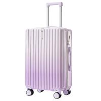 China Rainbow Gradient Suitcase with Deluxe Shock-Absorbing Swivel Wheels and High-Quality Zippers for Travel for sale