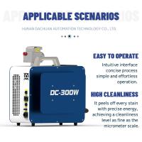 China 100W/200W/300W Handheld Pulsed Laser Cleaning Machine Product Introduction for sale