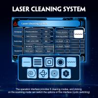 China 1000W 2000W Water-cooled Cabinet Pulsed Laser Cleaning Machine for sale