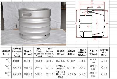 China europe keg 30L volume, stackable ,with micro matic spears. for craft beer for sale