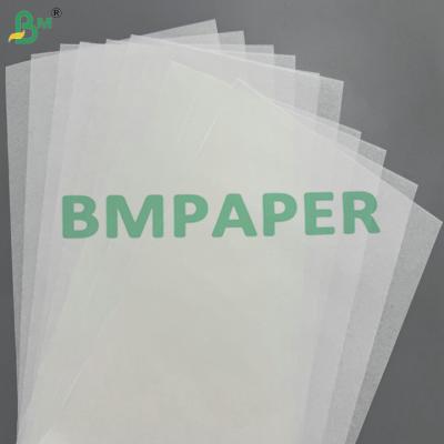 China Kit 3 Kit 5 40-60 GSM Custom Printed Greaseproof Paper Oil-Proof Food Wrapper for Restaurants and Fast Food Placemats for sale