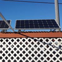 China Wholesales Adjustable Triangular Solar Panel Support for Balcony Wall and Flat Roof for sale