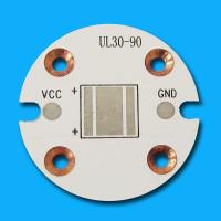China Copper Thickness 0.5-2OZ EMS PCBA IPC Class 2 Or 3 Standard 1200mm 400mm Circuit Board Assembly for sale