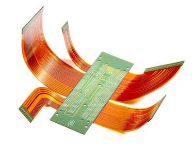 China IPC Class II/III Approved Rigid Flex PCBA for Industrial Controllers with Advanced SMT and BGA Assembly for sale