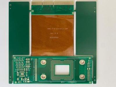 China ENIG 2U Turnkey PCB Assembly with IPC Class II/III Standards and 600mm*1200mm Maximum Size for sale