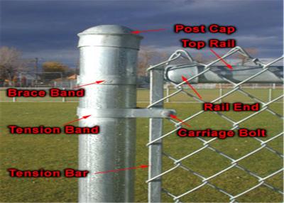 China Chain Link Fence is made by our own factory in Anping. We are focusing on the manufacture of the metal fence and all kin for sale