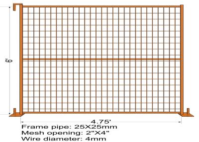 China 6FT X 4.75FT “Quebec French Land