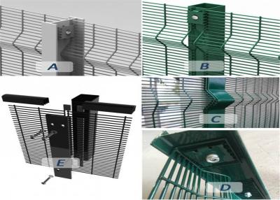 China High Security Wire Mesh Security Fencing Small Mesh Finger Proof Safe Sensor System for sale