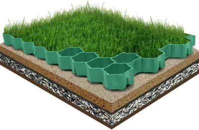 China Permeable Grass Pavers Grid Flat-Interlocked,HDPE Plastic Shed Base For Landscaping And Soil Reinforcement In Parking Lots,RV And Boat Storage Pads,Driveways (8 Pieces/22 Sq.Ft.) (Green) for sale