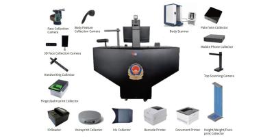China Comprehensive Integrated Detention Information System Advanced With AI Analyzing Technology for sale