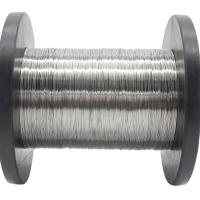 China Fe Cr Al Alloy Wire in Wooden Box Aluminum Heating Resistance Alloy Wire ISO9001 Certified for sale