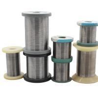 China Fe Cr Al Alloy Wire in Wooden Box Aluminum Heating Resistance Alloy Wire ISO9001 Certified for sale