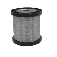 China Fe Cr Al Alloy Heating Resistance Ribbon SPARK Cr20Ni40 Golden/Blue 0.05-80mm GB/T 1234-2012 for sale