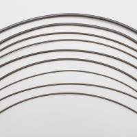 China Golden Blue Fe Cr Al Alloy Heating Wire SPARK 0Cr25Al5 Resistance Alloy in Wooden Box for sale
