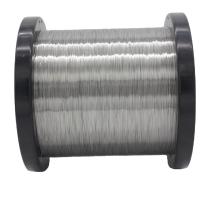 China Black Annealed Dead Soft Bucket Wrapping Heating Wire Flat Wire 0cr23al5 for sale