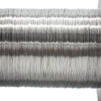 China Fe Cr Al Heating Resistance Alloy Wire Spark Model Solid Conductor Golden Yellow/Blue ISO9001 Certified for sale