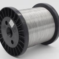 China Aluminum Solid Wood Box Heating 0.1-8.5mm Heavy Duty Super for sale