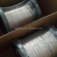 China Heating Resistance Heater Allies Gray ISO9001 Bare Silver Wood NC; EIB GB/T 1234-2 for sale