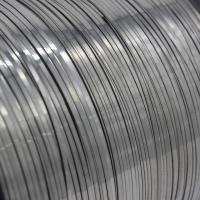 China Heat Resistance Wire 0cr20al6 Thin Wide Heating Strip For Fe-Cr-Al 1300 for sale
