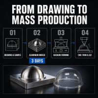 China Custom Vacuum Forming Acrylic PC ABS Plastic Dome Cover OEM ODM Factory Any Size Shape for Lamp Medical Appliance Housing for sale