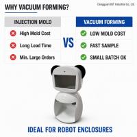 China Custom ABS Thick Sheet Vacuum Forming Robot Enclosure Housing Shell for Service Robot OEM ODM for sale
