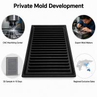 China Custom Black Food Grade PS Thermoformed Cake Tray Disposable Bakery Blister Packaging Tray OEM Factory Direct for sale