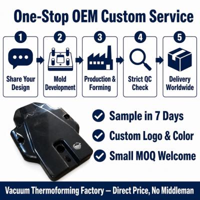 China Anti UV Vacuum Formed Model Airplane Battery Compartment Cover UAV Accessories Plastic Shell for sale