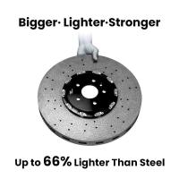 China TEI TCCB-R 2124210512 Front CCB Brake Rotors Carbon Ceramic Disc for C63 E63 AMG W211 W204 W212 for sale