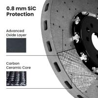 China TEI TCCB-R 2124210512 Front CCB Brake Rotors Carbon Ceramic Disc for C63 E63 AMG W211 W204 W212 for sale