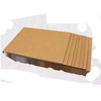 China Factory super high quality wholesale brown kraft Wrapping paper for sale