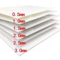 China Premium Quality C1s Coated Ivory Board Fbb For Packing 200-350gsm for sale