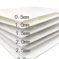 China /White Cardboard for Packaging Boxes and Bags China Supplier C1s Ivory Board for sale
