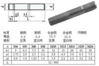 China Normalized 8.8 Grade Chrome Mill Liner Bolts With High Treatment Surface for sale