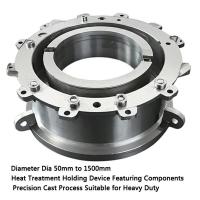 China Diameter Dia 50mm to 1500mm Heat Treatment Holding Device Featuring Components Precision Cast Process Suitable for Heavy Duty for sale